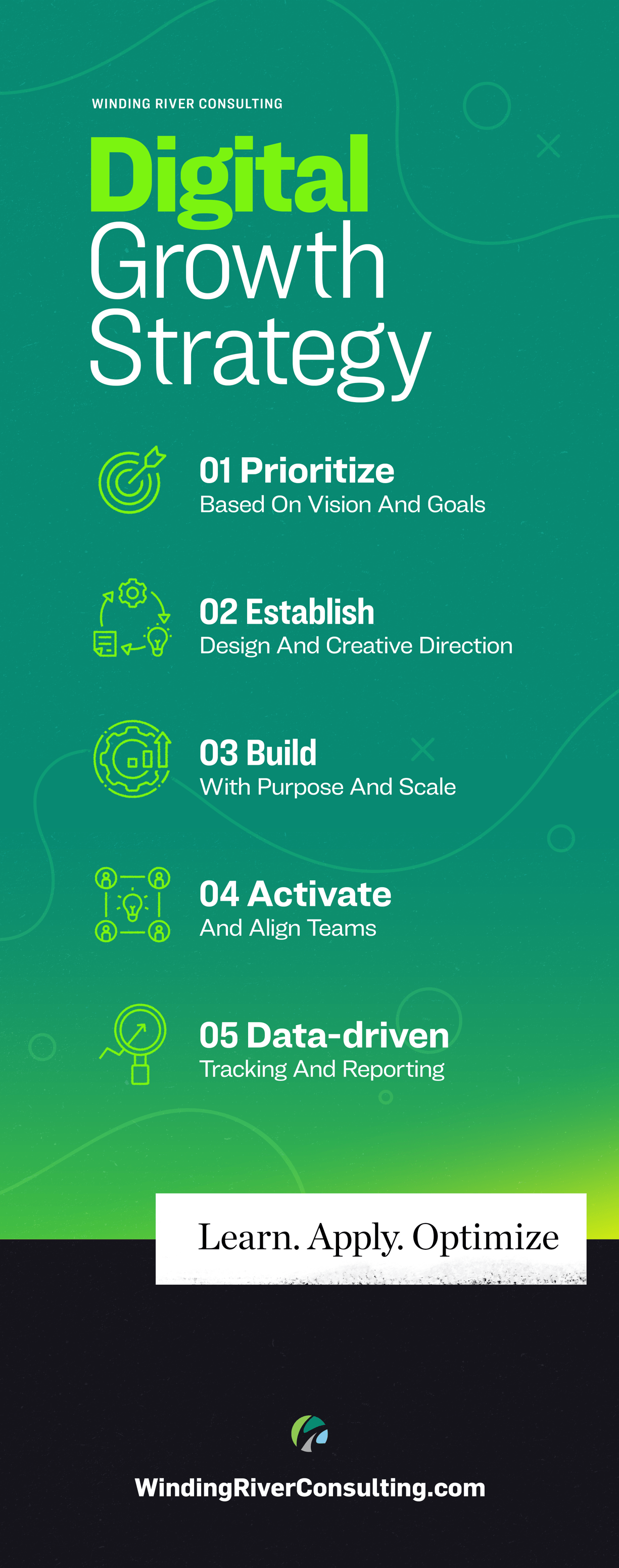 Why You Need a Digital Growth Strategy